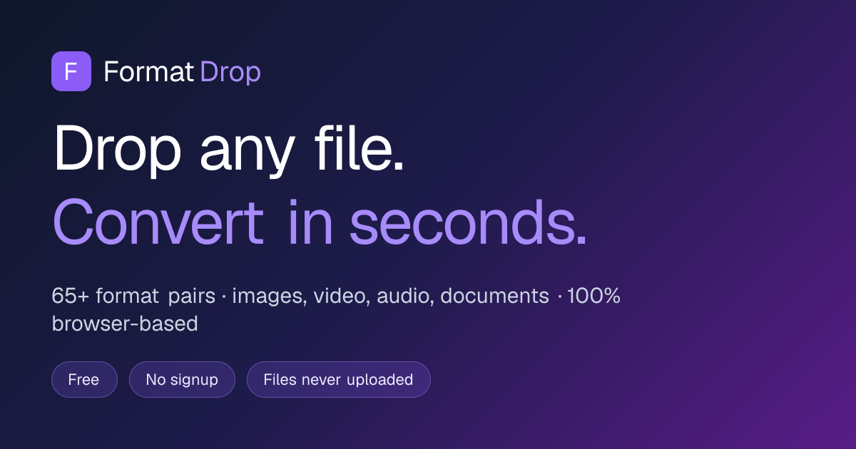 How to Convert MPEG to MP3 (Audio from Video Files) | FormatDrop